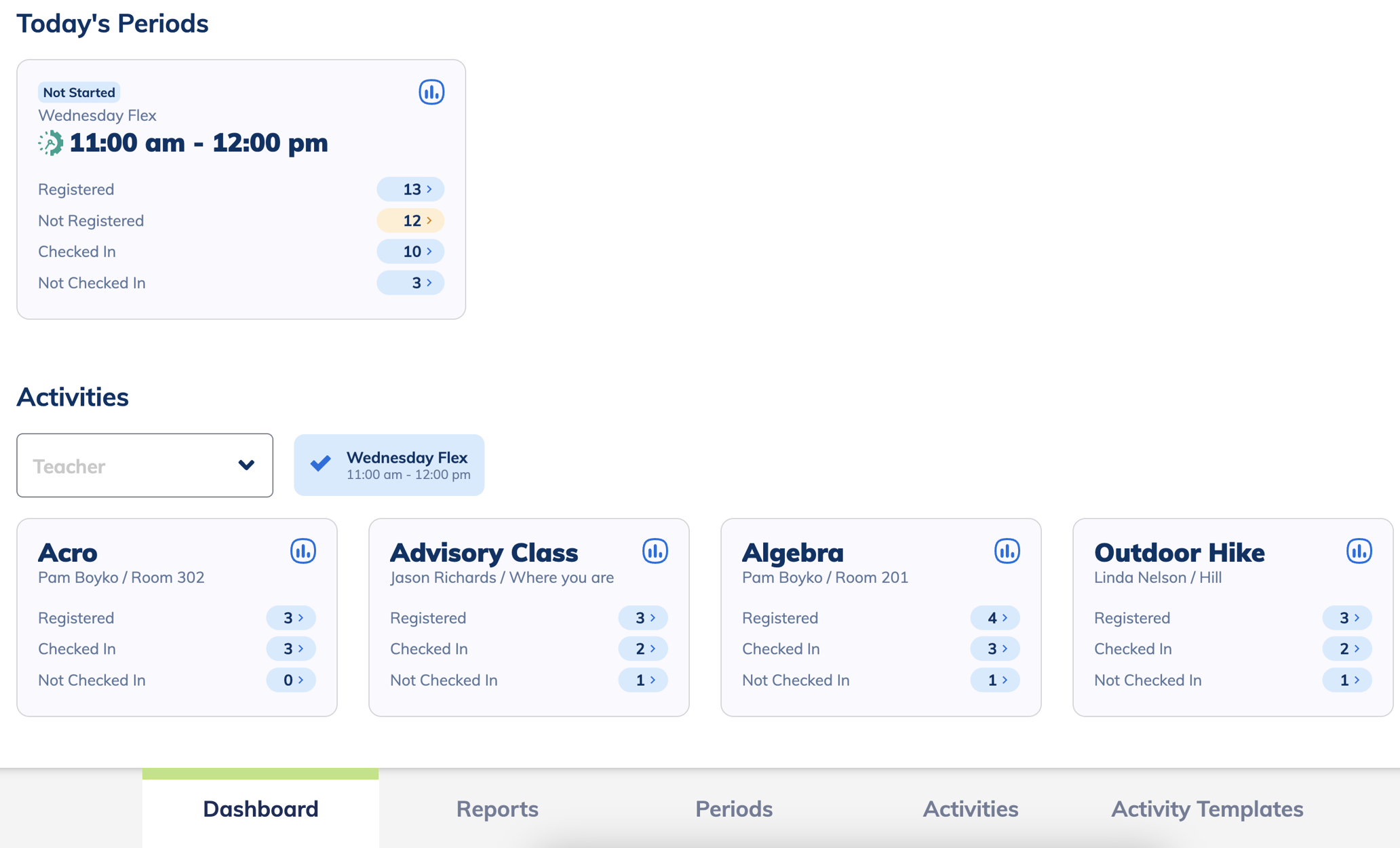 Checking Attendance for Your School's Flex Periods through Minga ...