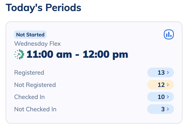 Checking Attendance for Your School's Flex Periods through Minga ...